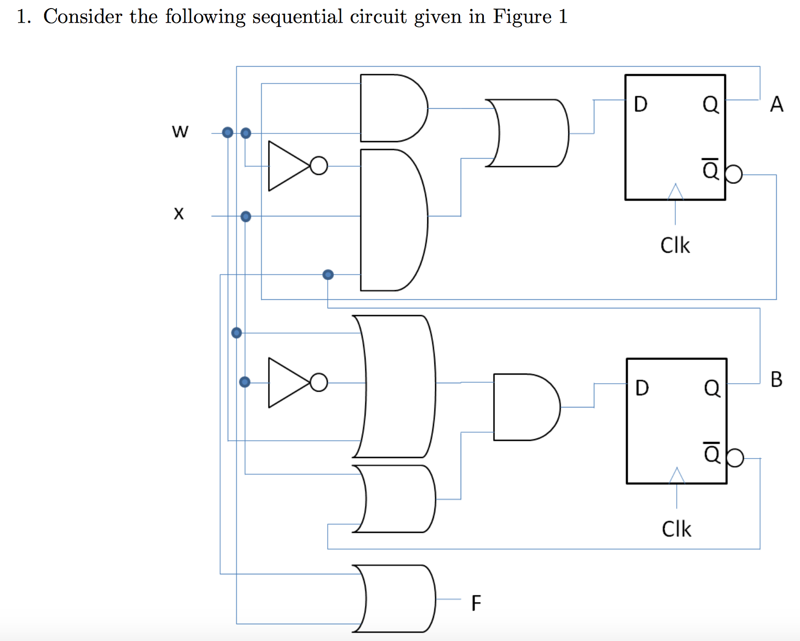 Solved (b) Determine the circuit?s state-transition table. | Chegg.com