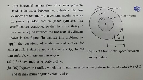 Solved 2. (20) Tangential laminar flow of an incompressible | Chegg.com