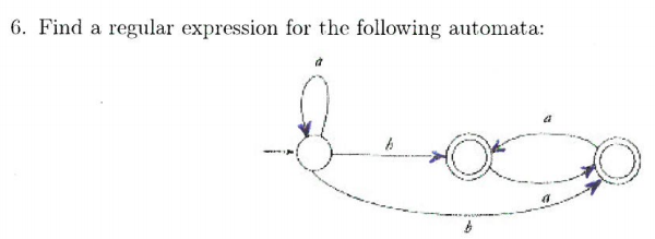 Solved Find a regular expression for the following automata: | Chegg.com