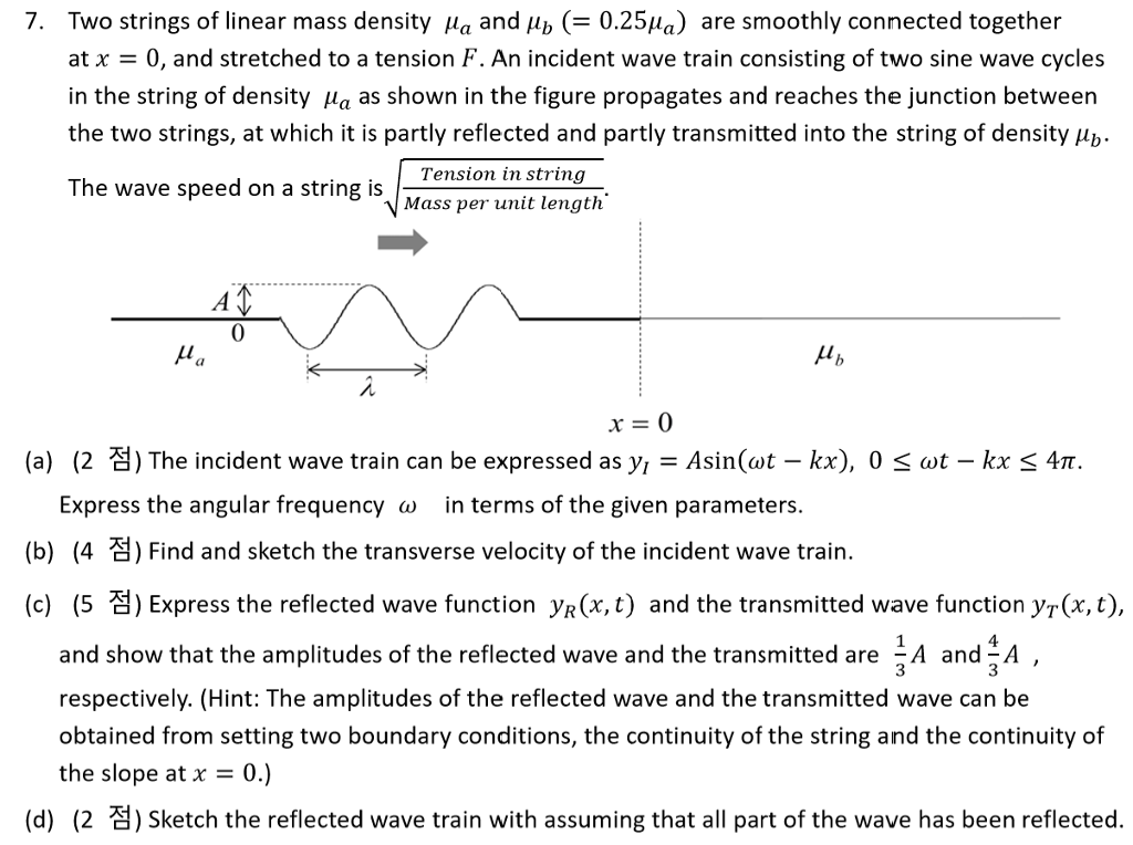 Solved 7. Two strings of linear mass density Ha and H0.25ua) | Chegg.com