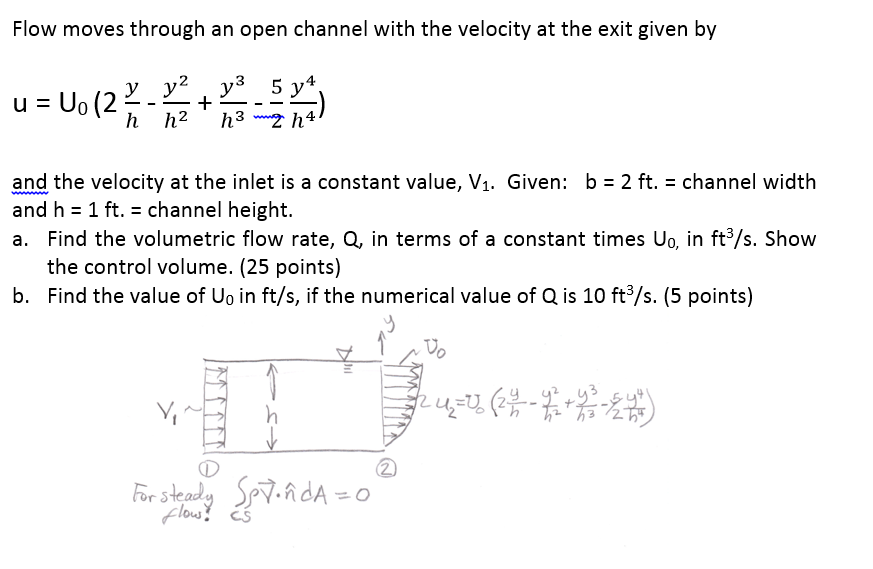 Solved Flow moves through an open channel with the velocity | Chegg.com