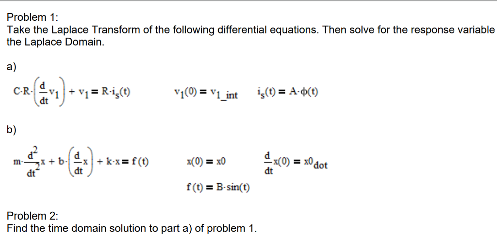 Solved Problem 1: Take the Laplace Transform of the | Chegg.com