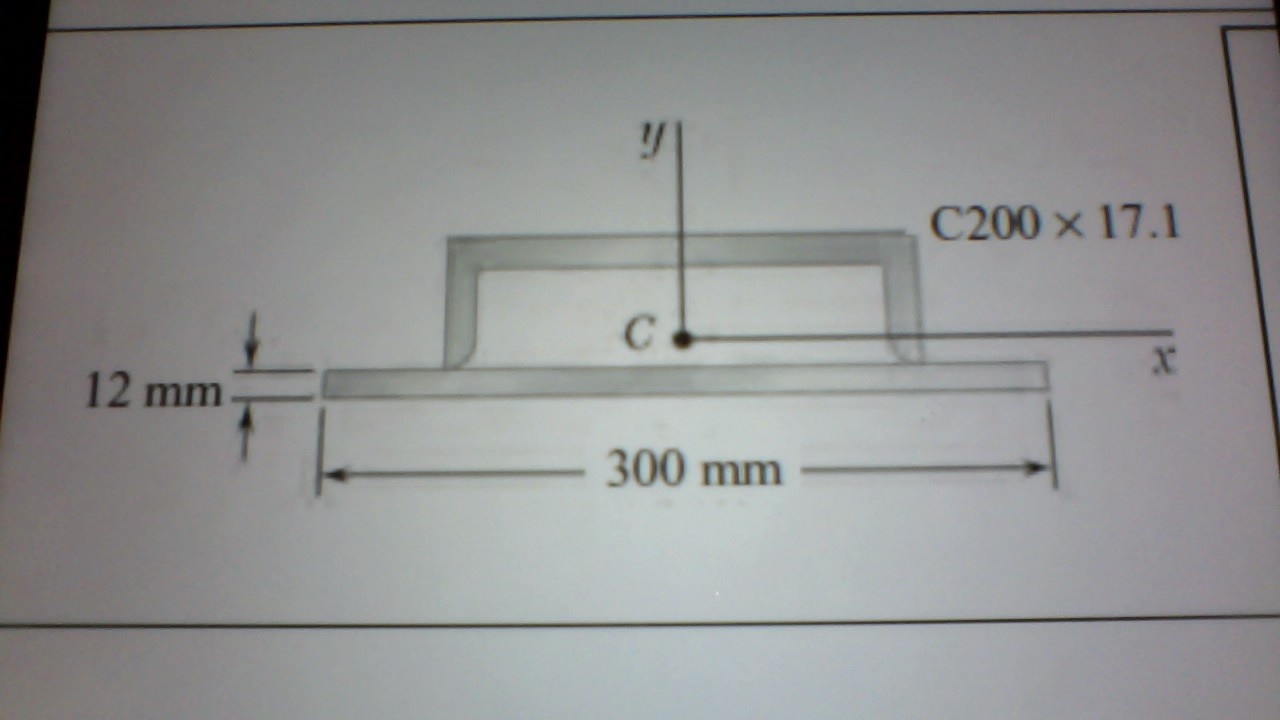 A channel and a plate are welded together as shown to | Chegg.com