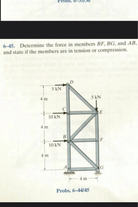 Solved 6-45. Determine the force in members BF, BG, and AB, | Chegg.com