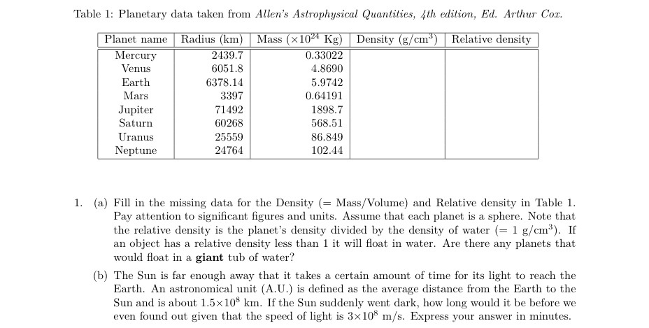 Solved: Planetary Data Taken From Allen's Astrophysical Qu... | Chegg.com