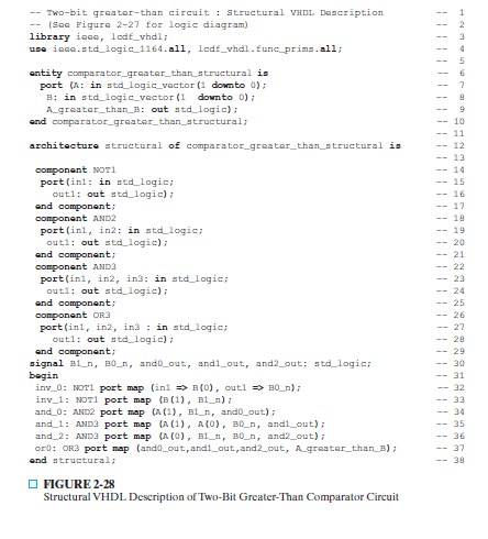 Using Figure 2-28 as a framework, write a structural | Chegg.com