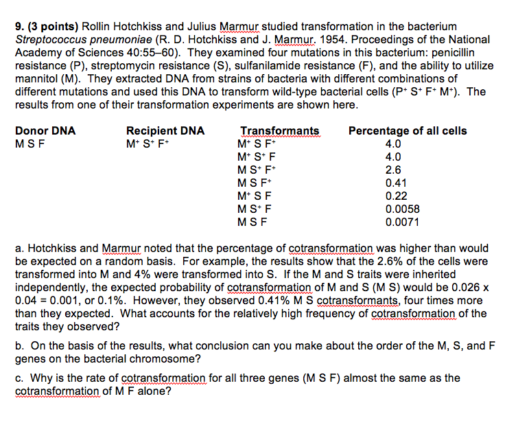 Solved Rollin Hotchkiss and Julius Marmur studied | Chegg.com