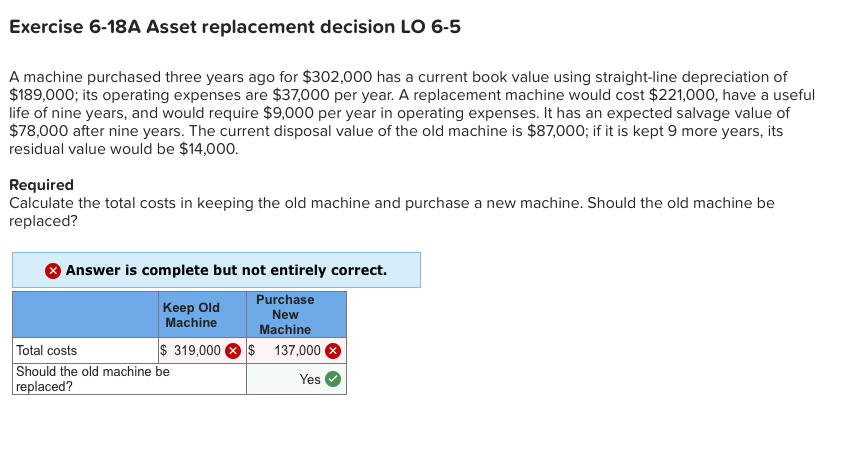 Solved Exercise 6-18A Asset replacement decision LO 6-5 A | Chegg.com Solved Exercise 6-18A Asset replacement decision LO 6-5 A | Chegg.com