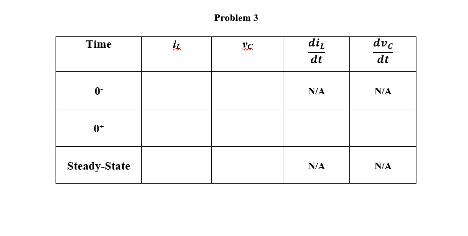 Solved Below Is A Partially Complete Create Table Stateme