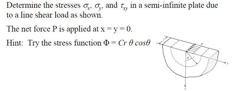 Solved g, and , in a semi-infinite plate due semi-infinite | Chegg.com
