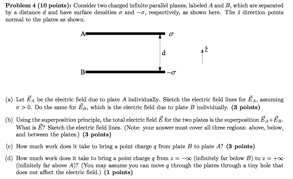 Solved Problem 4 (10 points): Consider two charged infinite | Chegg.com