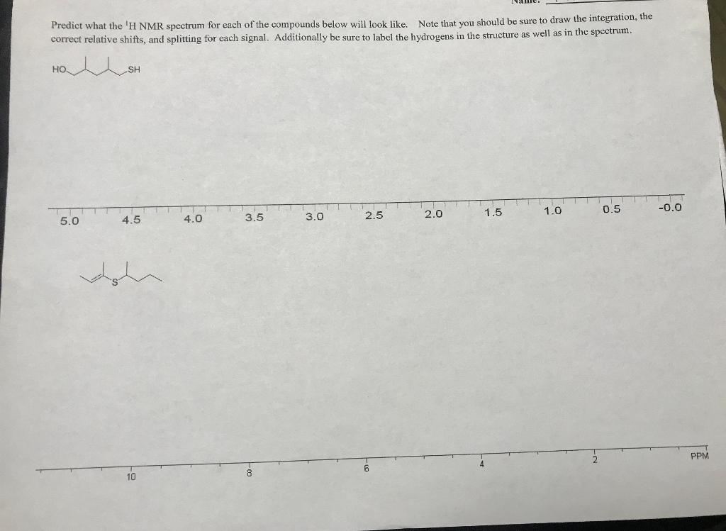 Solved Predict what the 'H NMR spectrum for each of the | Chegg.com