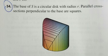 Solved 54. The base of S is a circular disk with radius r. | Chegg.com