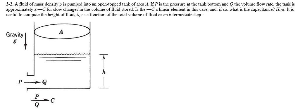 Please Do 3 3 Problem 3 2 Is For Reference Chegg