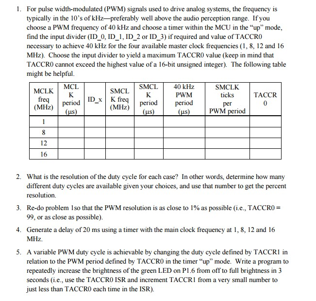 Solved For pulse width-modulated (PWM) signals used to drive | Chegg.com