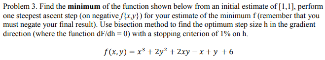 Solved Find the minimum of the function shown below from an | Chegg.com