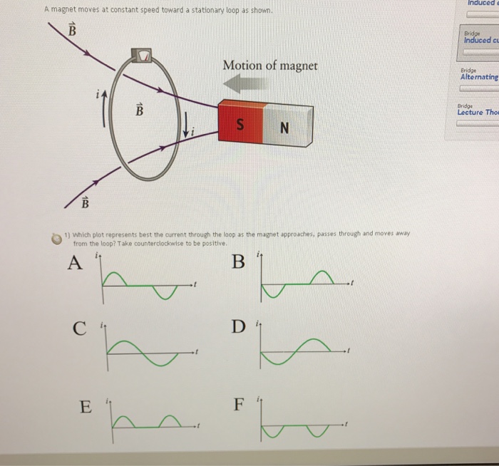 Solved A magnet moves at constant speed toward a stationary | Chegg.com