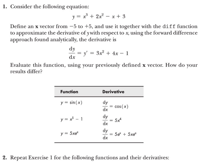 Solved Consider the following equation: y = x^3 + 2x^2 - x | Chegg.com