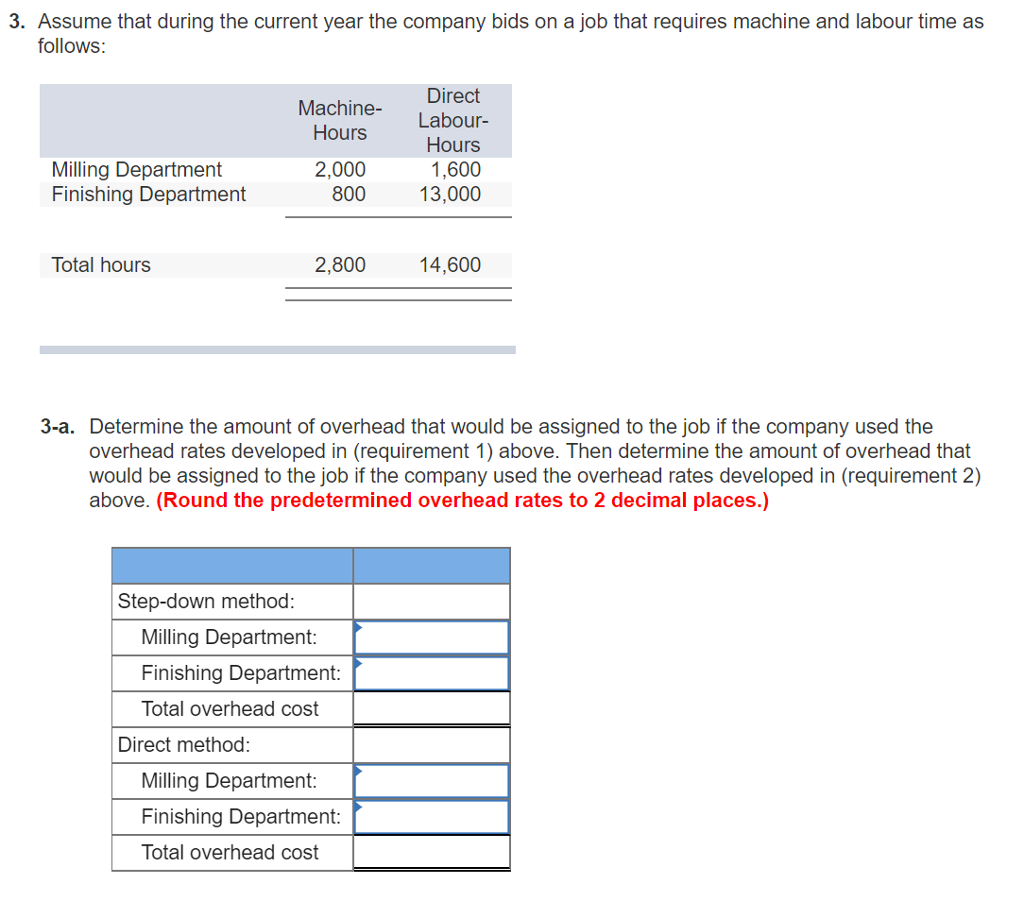 Solved “I can’t understand what’s happening here,” said Mike | Chegg.com