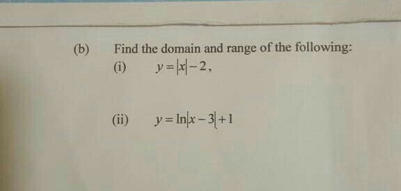 Solved Find the domain and range of the following: (i) y = | Chegg.com