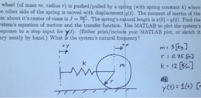 Solved A wheel is pushed/pulled by a spring where the other | Chegg.com