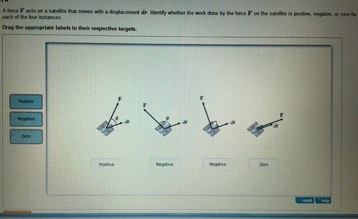 Solved A force F acts on a satellite that moves with a | Chegg.com