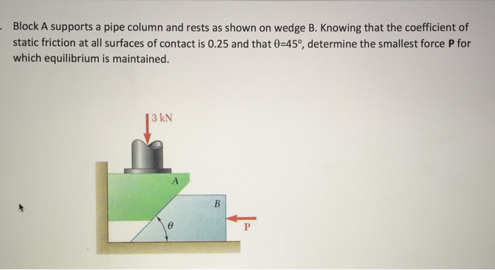 Solved Block A supports a pipe column and rests as shown on | Chegg.com