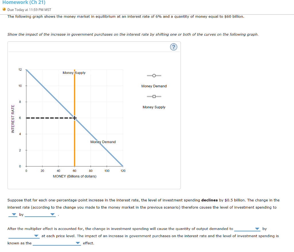 Solved Attempts Average: /4 5. Fiscal policy, the money | Chegg.com