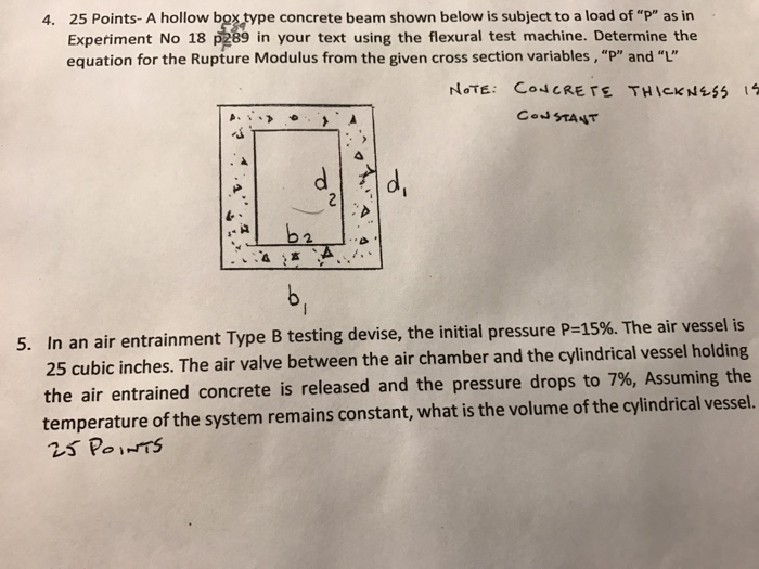 Solved A hollow box type concrete beam shown below is | Chegg.com
