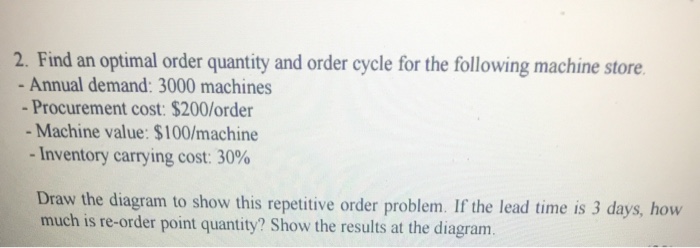 Solved Find an optimal order quantity and order cycle for | Chegg.com