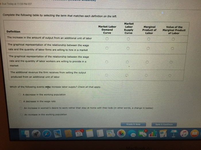 Solved: Complete The Following Table By Selecting The Term... | Chegg.com