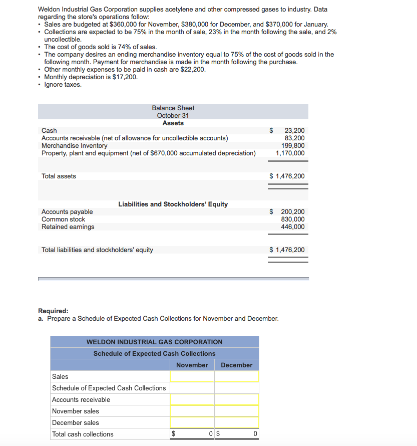 Solved Weldon Industrial Gas Corporation supplies acetylene | Chegg.com