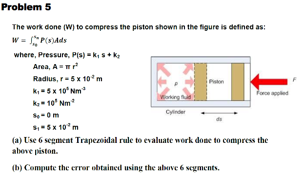 Solved Problem 5 The work done (W) to compress the piston | Chegg.com