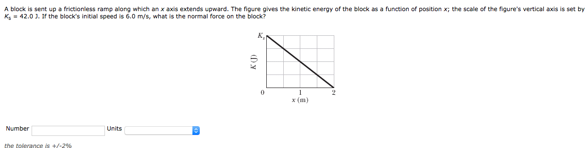 Solved A block is sent up a frictionless ramp along which an | Chegg.com