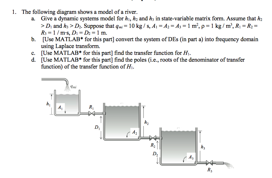 Solved The following diagram shows a model of a river. a. | Chegg.com