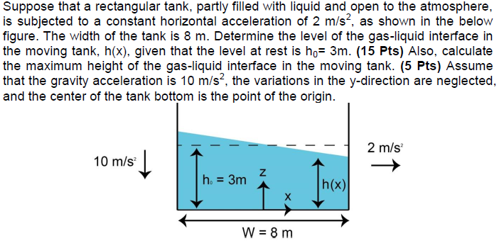 Solved Suppose that a rectangular tank, partly filled with | Chegg.com