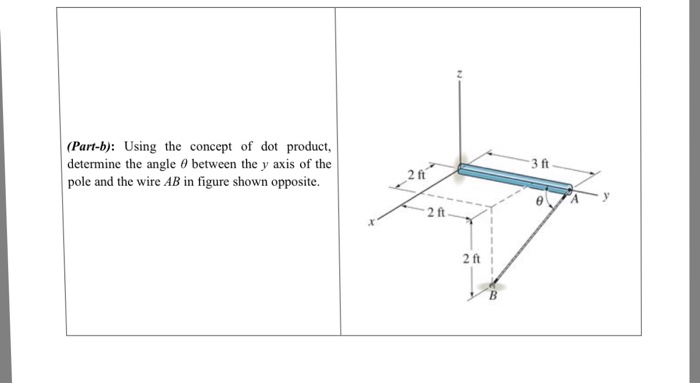 Solved 0 75m Q No 4 Part A Using The Concept Of Dot