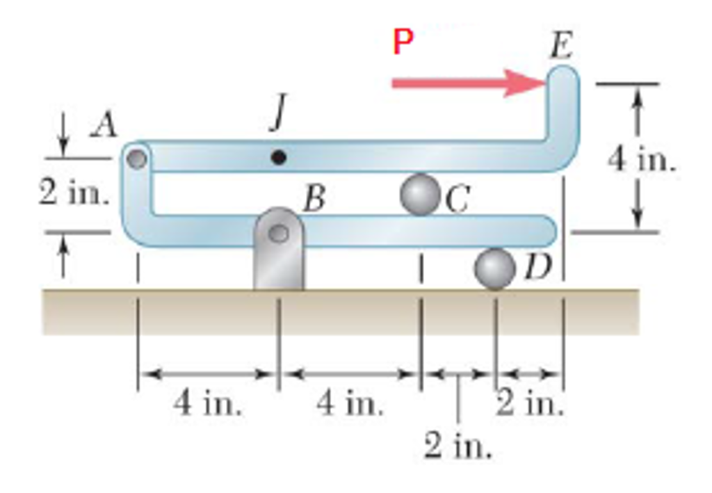 Solved Determine the components of all forces acting | Chegg.com
