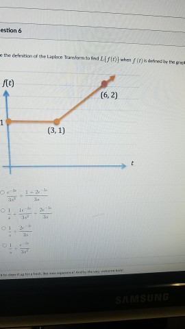 Solved the definition of the Laplace Transform to find | Chegg.com