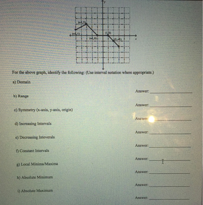 Solved question 9 | Chegg.com