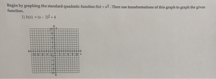 Solved Begin by graphing the standard quadratic function | Chegg.com