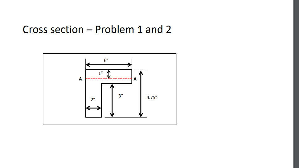 Solved Cross section- Problem 1 and 2 6" 1" 3" 4.75" 2" | Chegg.com