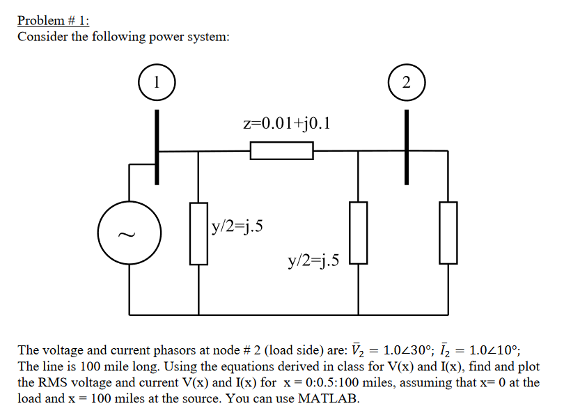 Solved Problem # 1: Consider the following power system: | Chegg.com