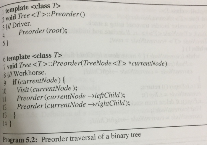 Solved 3 (Exercise 6 of Chapter 5.3) Write a non-recursive | Chegg.com