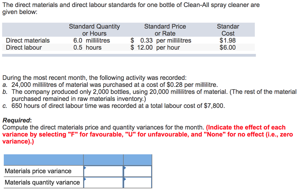 Solved The direct materials and direct labour standards for | Chegg.com