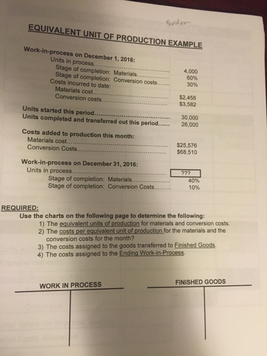 Solved EQUIVALENT UNIT OF PRODUCTION EXAMPLE Work-in-process | Chegg.com