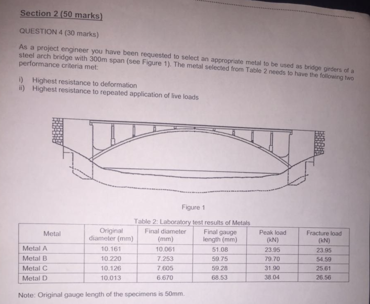 Solved As a project engineer you have been requested to | Chegg.com