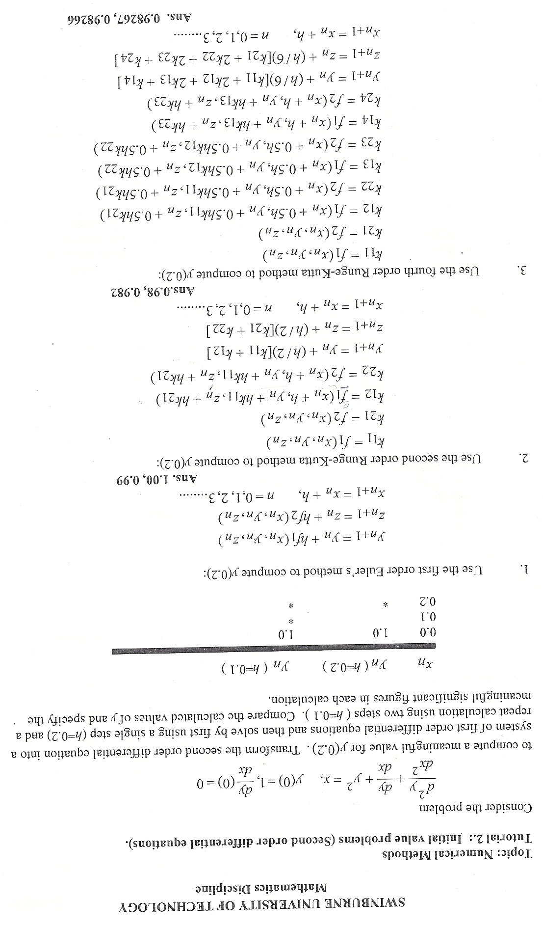 Solved Numerical Methods Initial Value Problems Second 8853