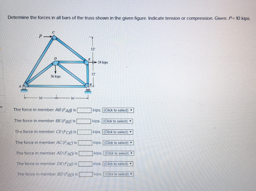 Solved Determine the forces in all bars of the truss shown | Chegg.com