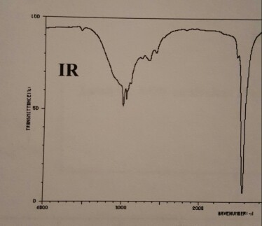Identify the structure of the compound a with the | Chegg.com
